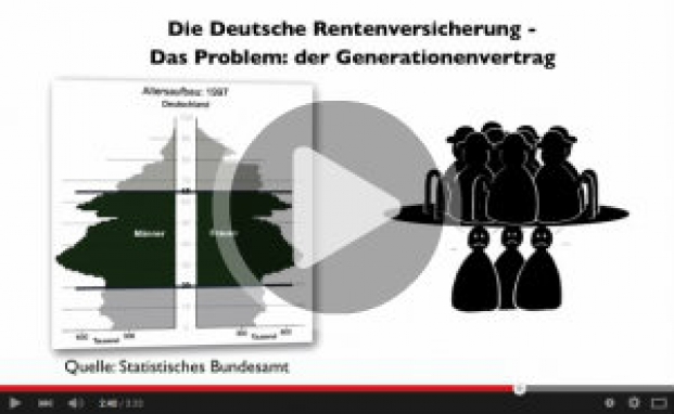 Warum eine private Altersvorsorge so wichtig ist - Pfefferminzia.de Warum eine private Altersvorsorge so wichtig ist - Pfefferminzia.de